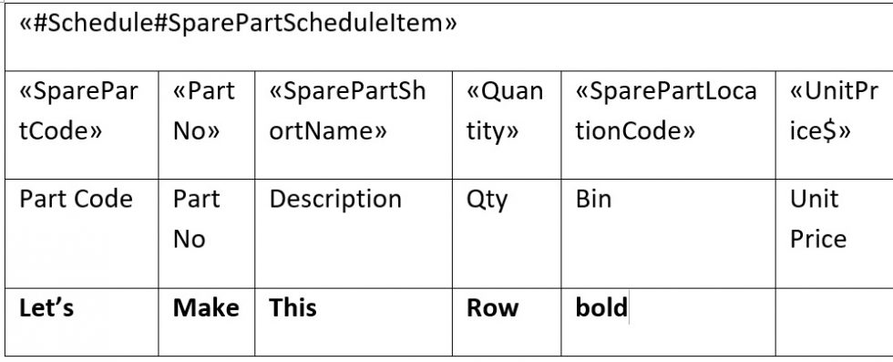 Formatting Sub-Lists in Word Reports - e-Quip